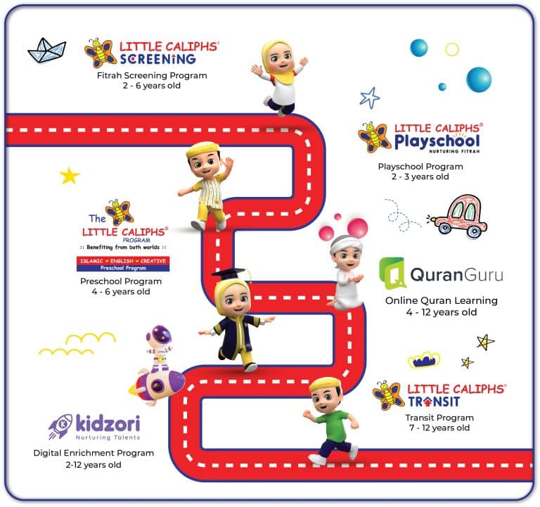 Islamic Kindergarten l Little Caliphs International Sdn Bhd